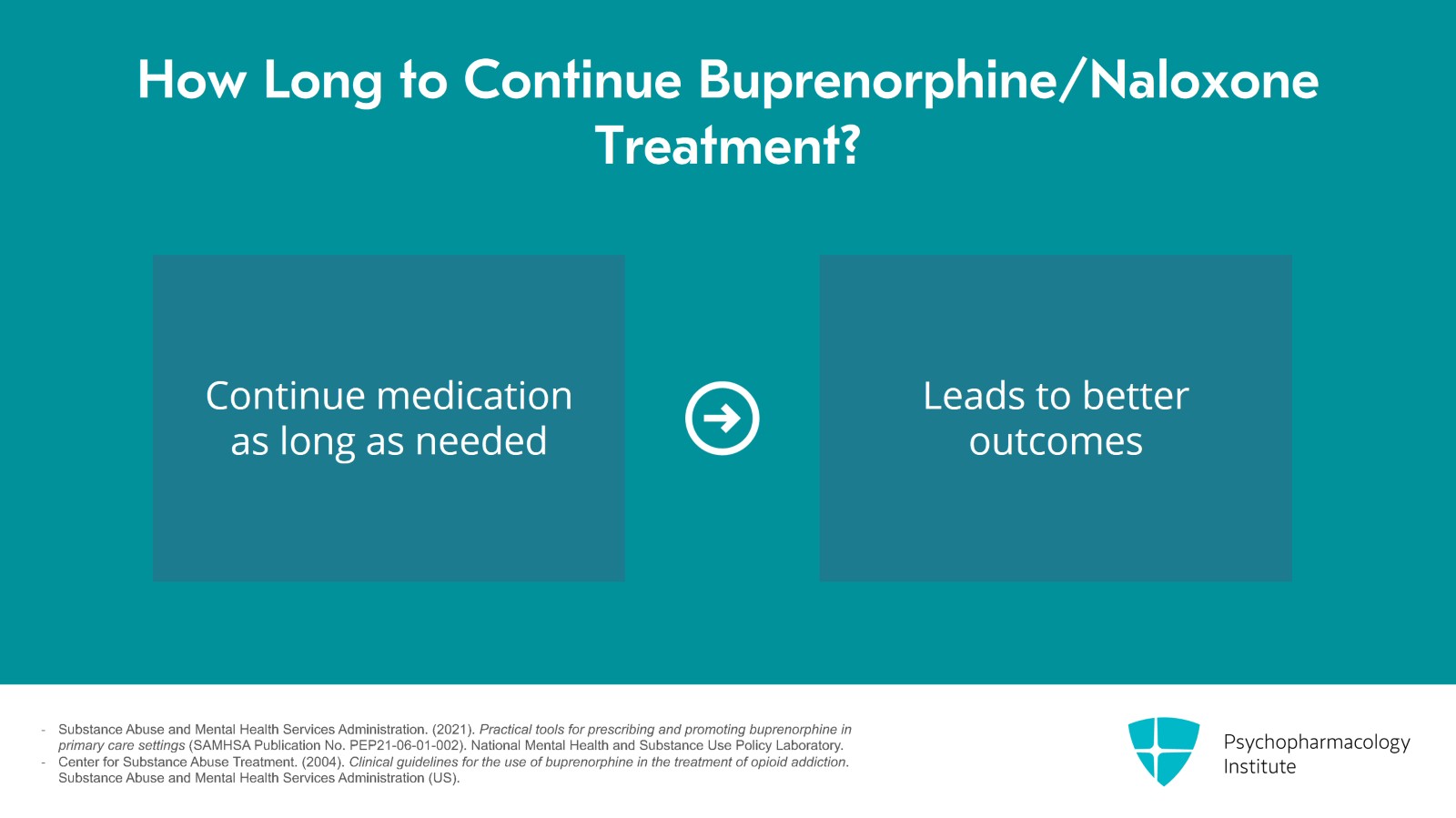 Buprenorphine for Managing OUD | Psychopharmacology Institute